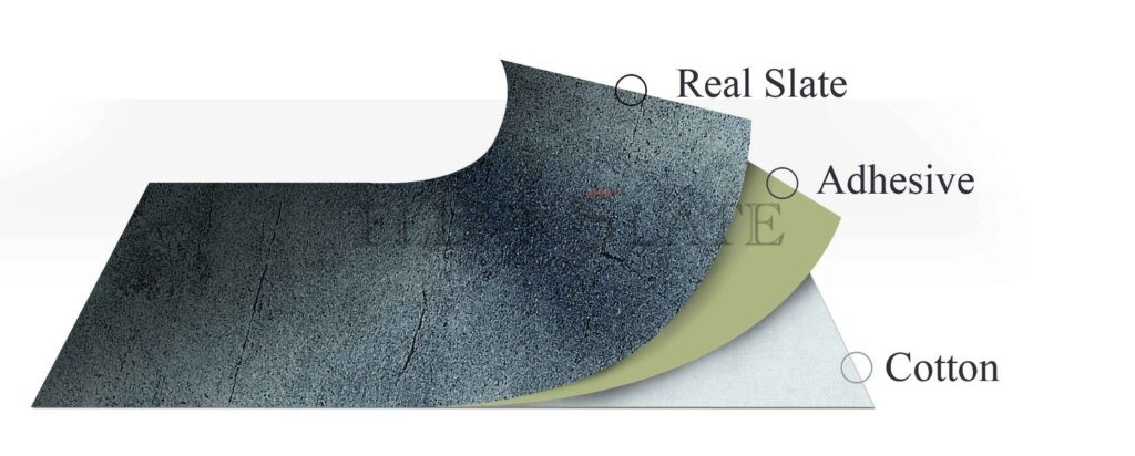 Flexx Slate ECO Stone Panels - FLEXX SLATE